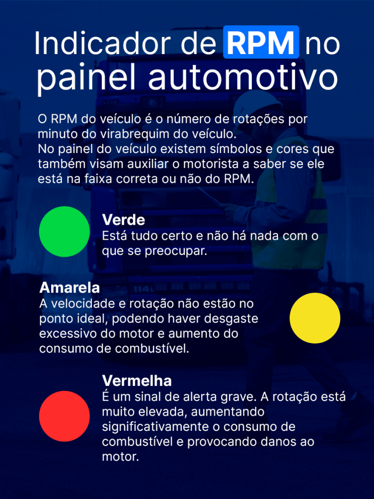 RPM do motor: o que é e qual a sua influência no veículo?